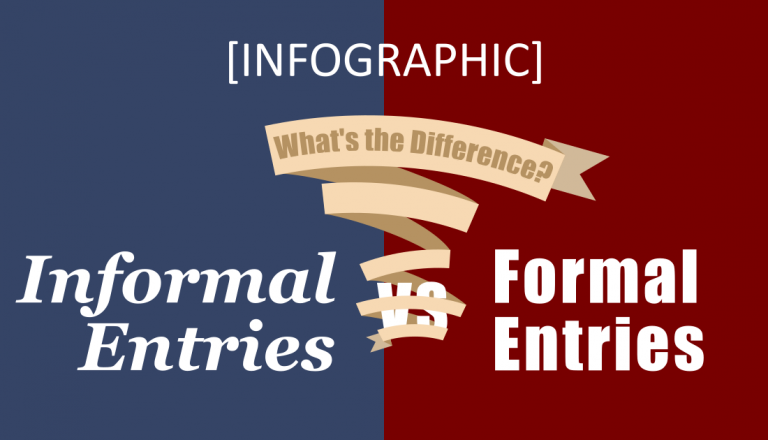 Difference between Formal and Informal Entries | U.S. Importing