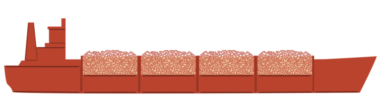 4 Alternative Shipping Methods | Non-Containerized Shipping