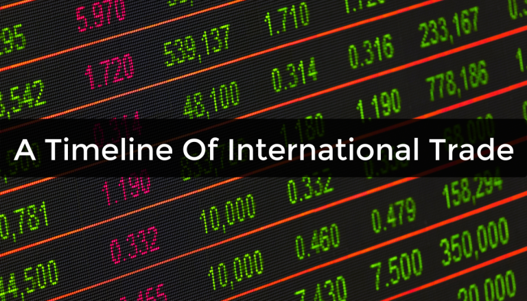 A Timeline of International Trade | Trade War