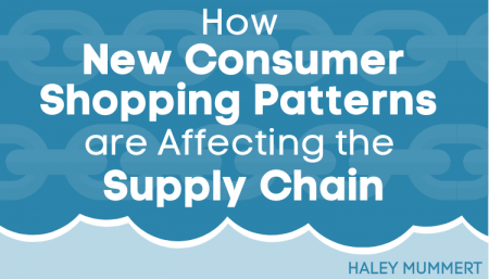 Supply Chain Effects | New Consumer Shopping Patterns
