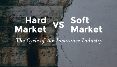 Hard Market Versus Soft Market | Cargo Insurance Industry