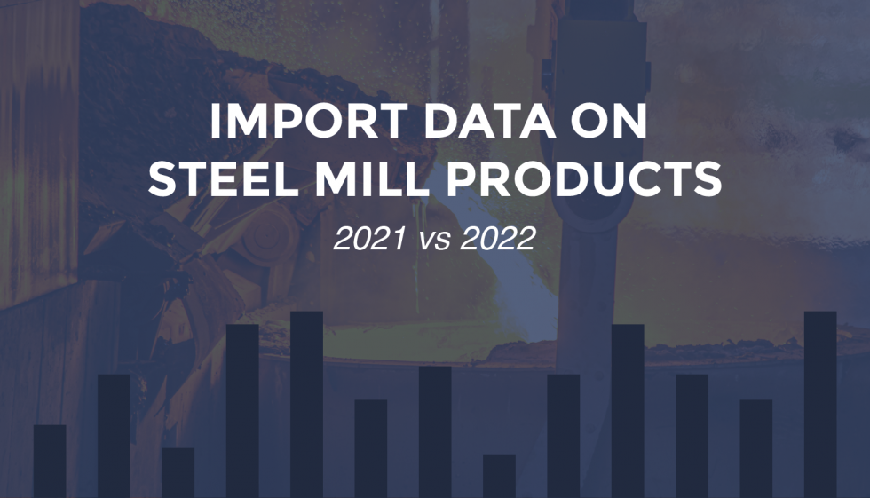 Import Data on Steel Mill Products | International Trade