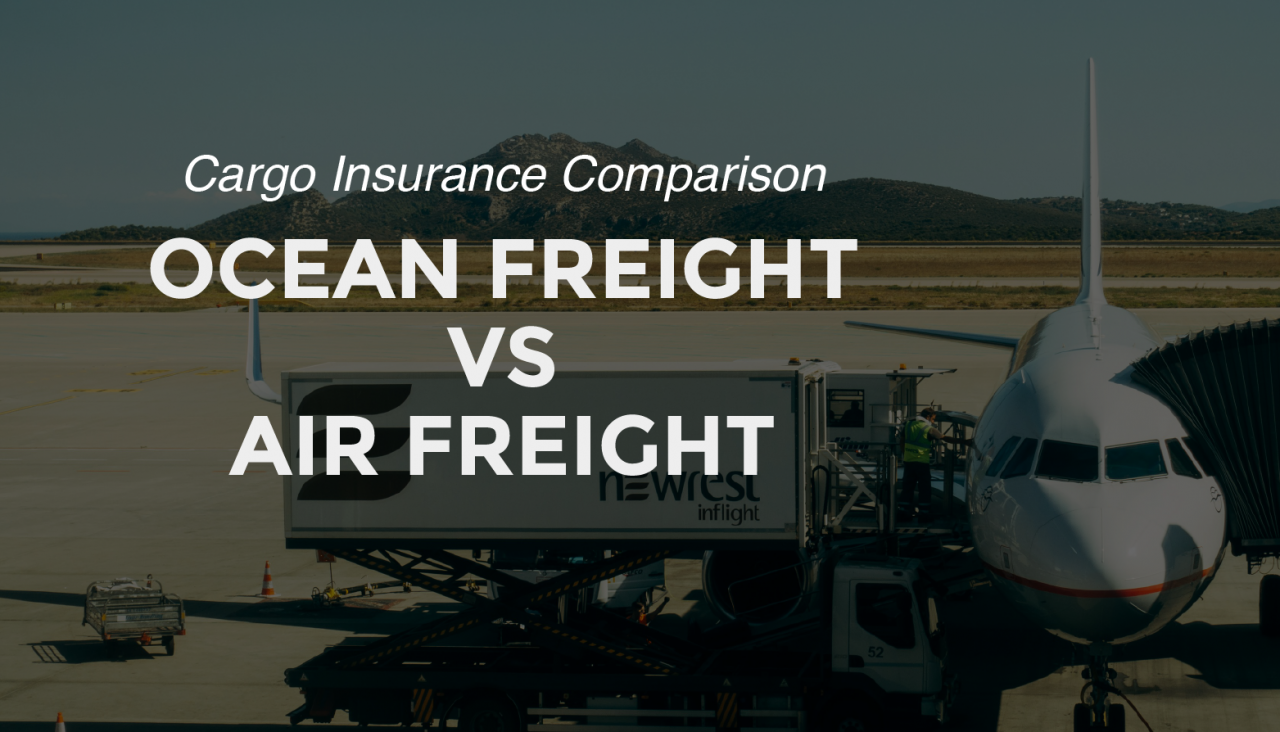 Marine Cargo Versus Air Cargo Insurance | International Trade